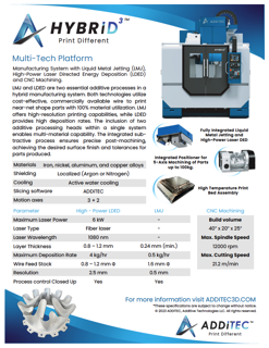 Downloads | ADDiTEC | Metal 3D Printing Solutions Provider